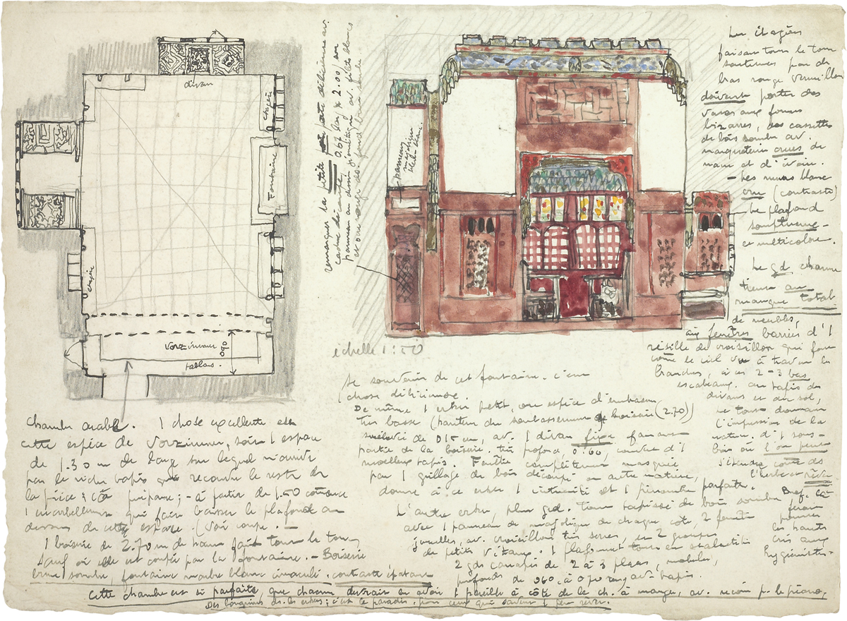 Gethmann | Orient Assemblage (Made in Austria): Colonial Typologies ...